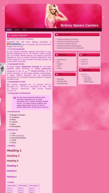 Britney Spears Candies Blogger template - BTemplates